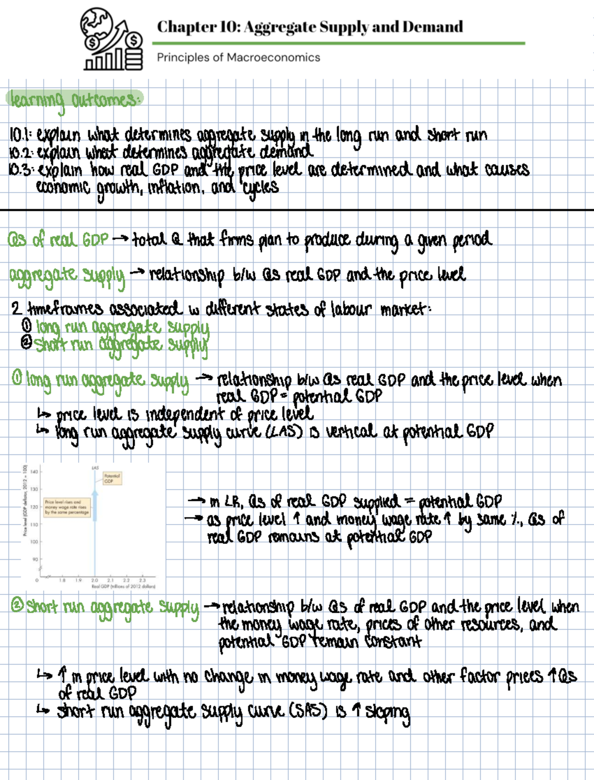 Chapter 10: Aggregate Supply and Demand Notes (ECO 101) - Studocu