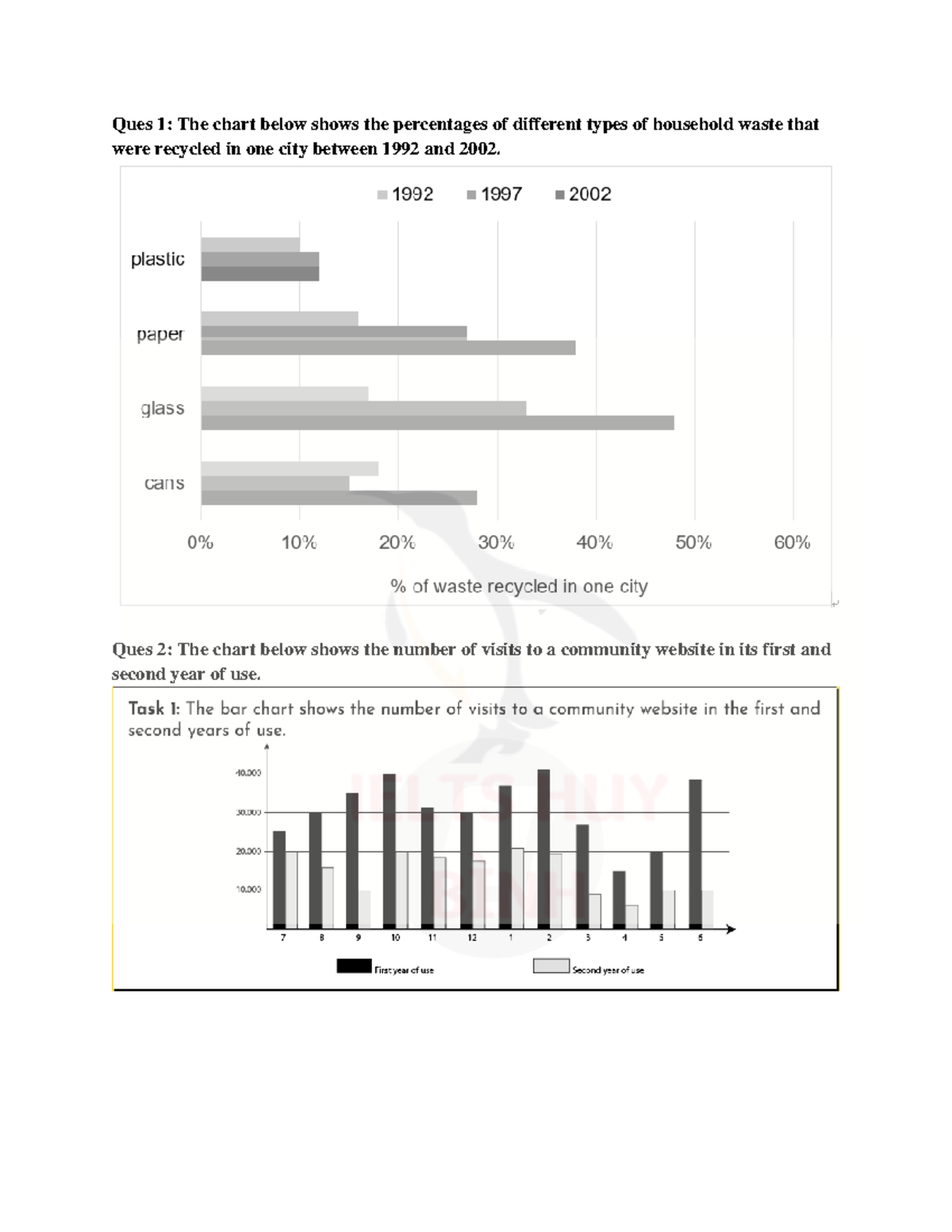Task 1 Predictions: Forecasts for Various Data Trends (Q1 2026) - Studocu