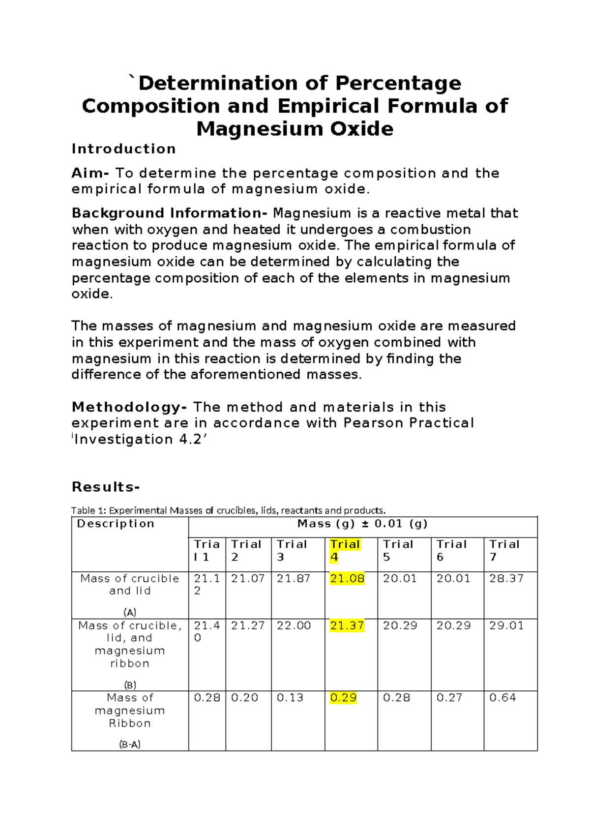 Determination of Percentage Composition and Empirical Formula of ...