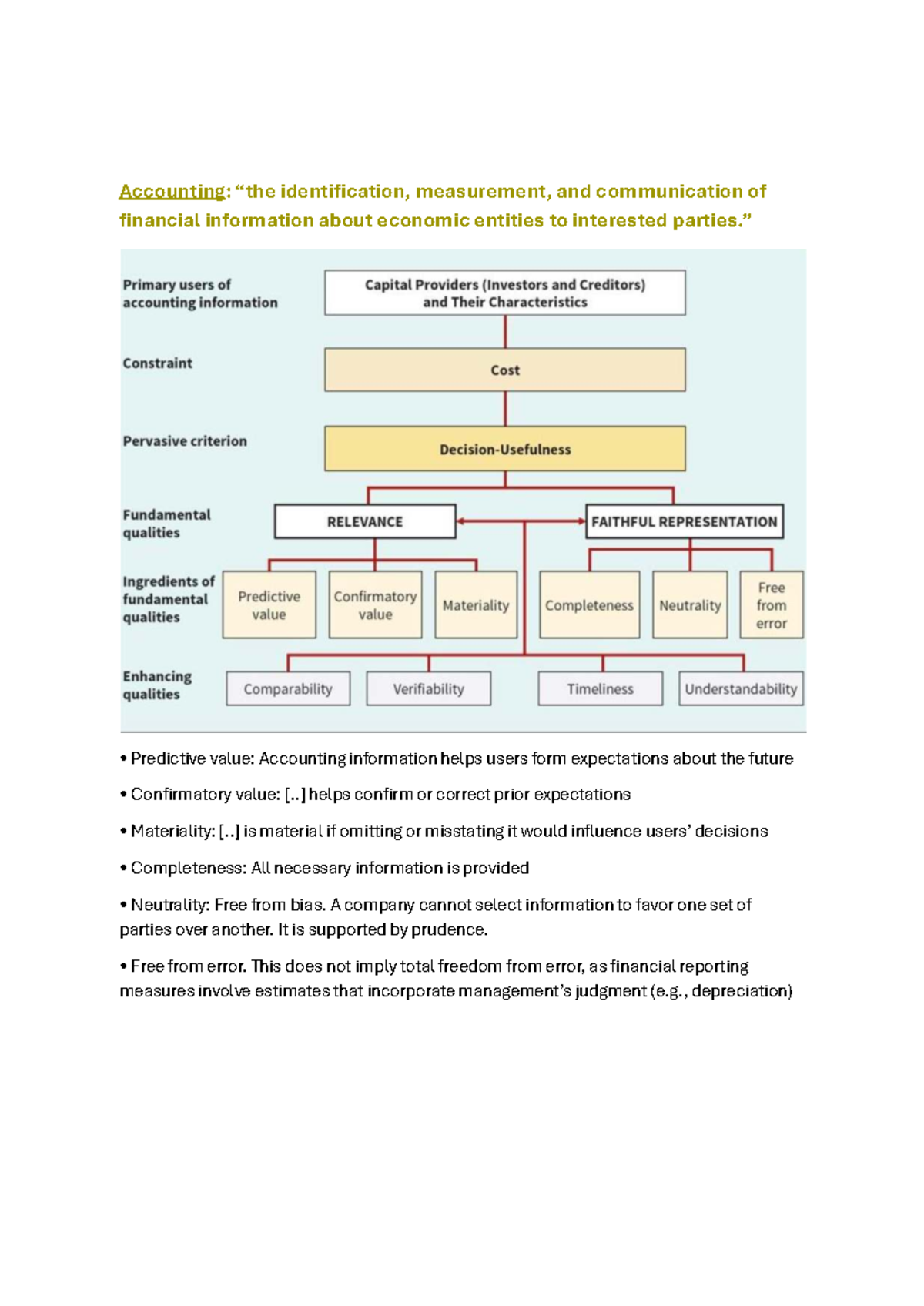 Accounting 101: Summary of Key Concepts and Principles - Studeersnel