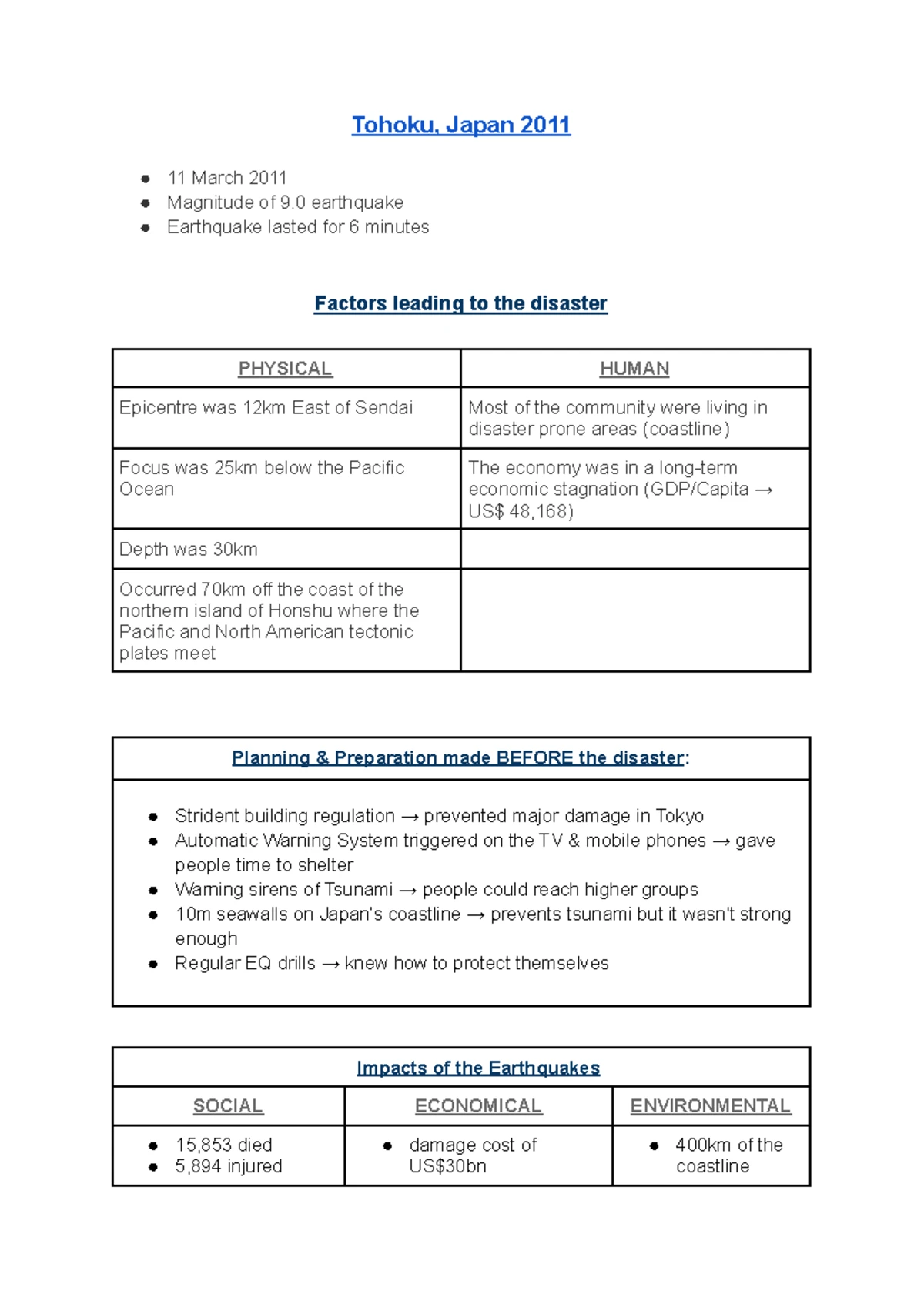 Case Study on Coastal Management Challenges in Lyme Regis - Studocu