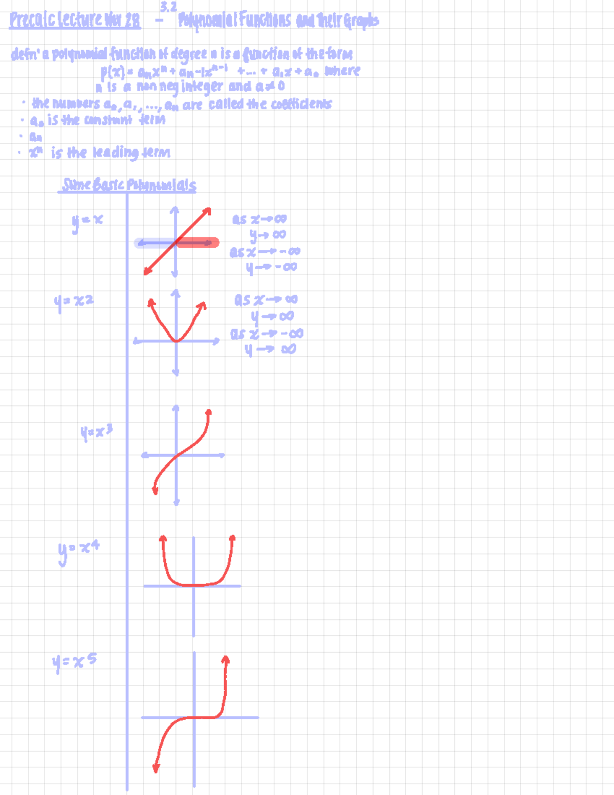 Lecture Notes on Polynomial Functions and Their Graphs - Precalc 3.2 ...