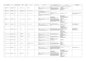 Applications and Interpretation HL - Casio fx-CG50 Calculator Guide ...