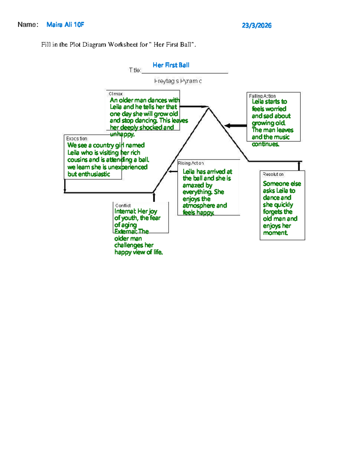 Her First Ball - Plot Diagram Worksheet (10F) - Studocu