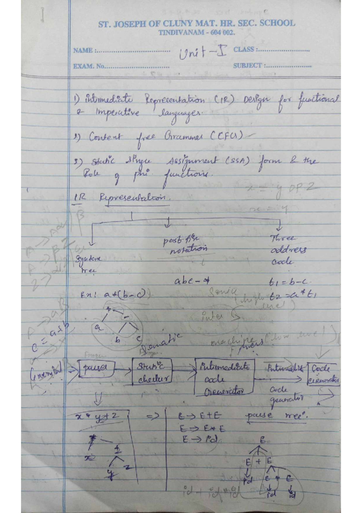 Intermediate Representation (IR) Design Notes for CS101 - Studocu