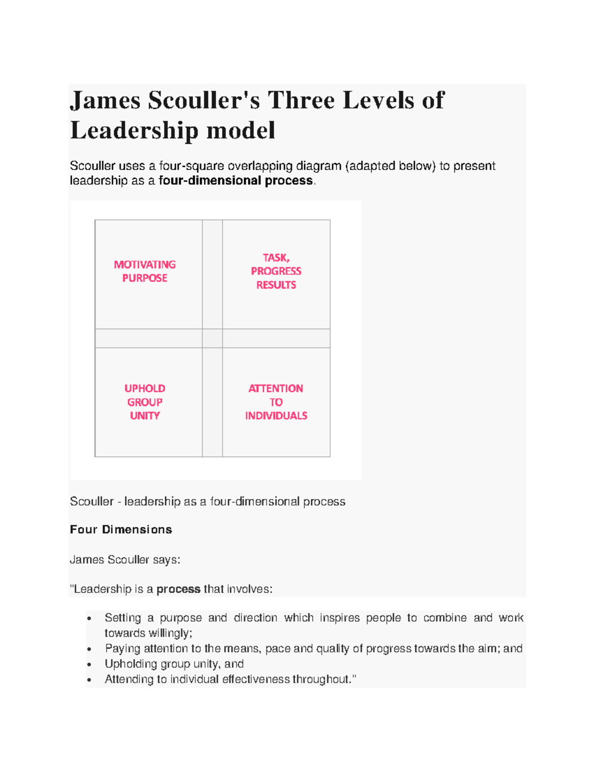 James Scouller's 3 Levels of Leadership Model Explained (1.2.2) - Studocu