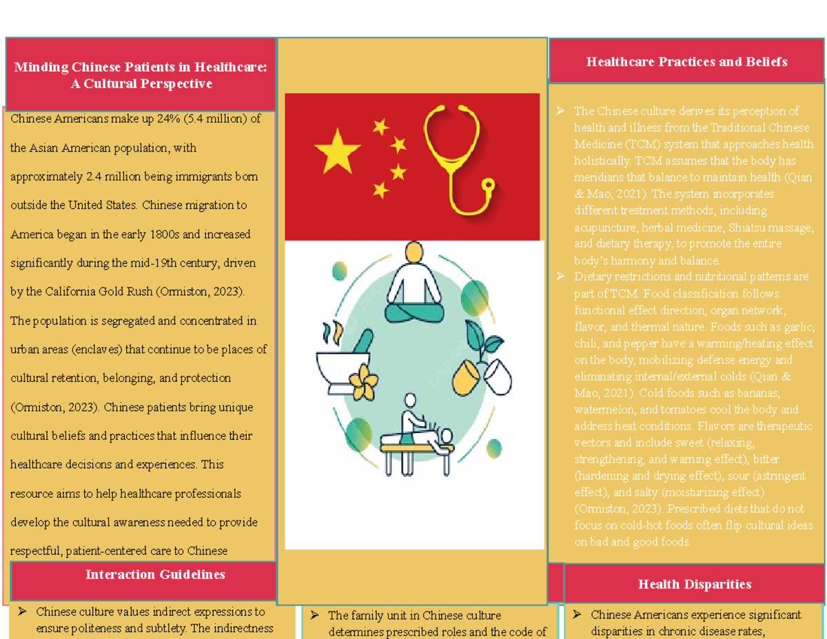 Minding-chinese-patients-in-healthcare a-cultural-perspective - The ...