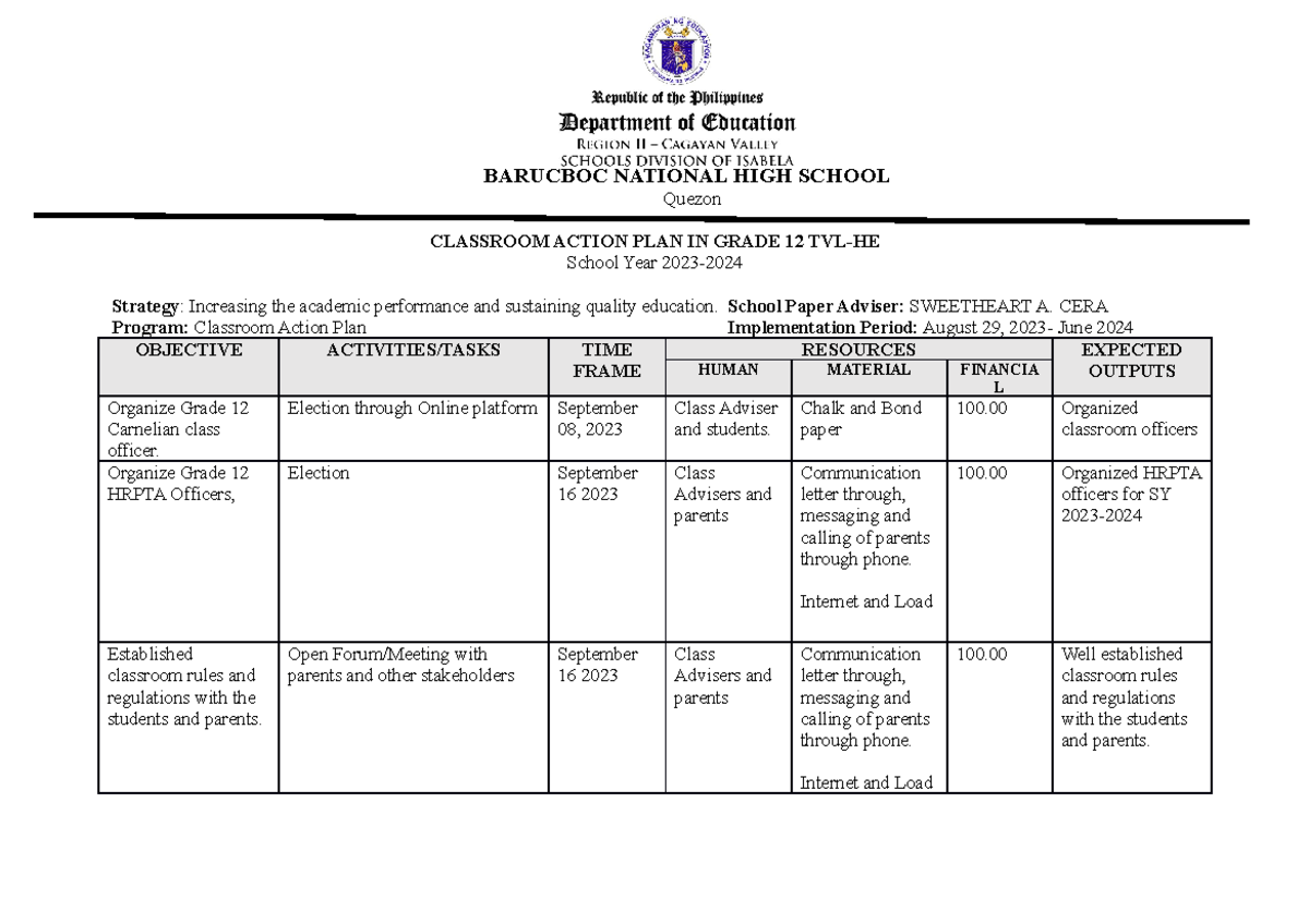 Grade 12 TVL-HE Classroom Action Plan for SY 2023-2024 - Studocu