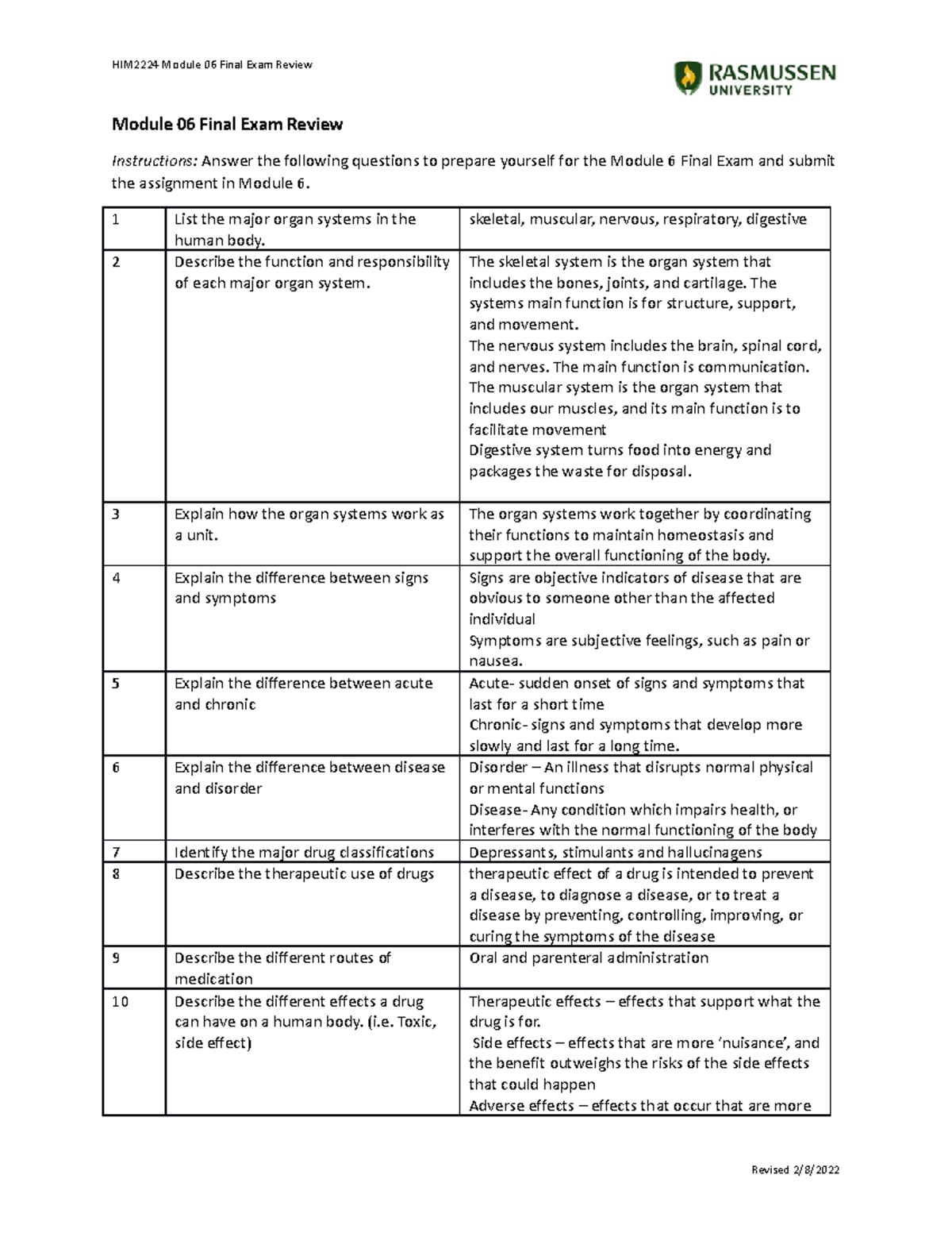 MOD6 Pathophysiology Final Exam Review Guide - Studocu