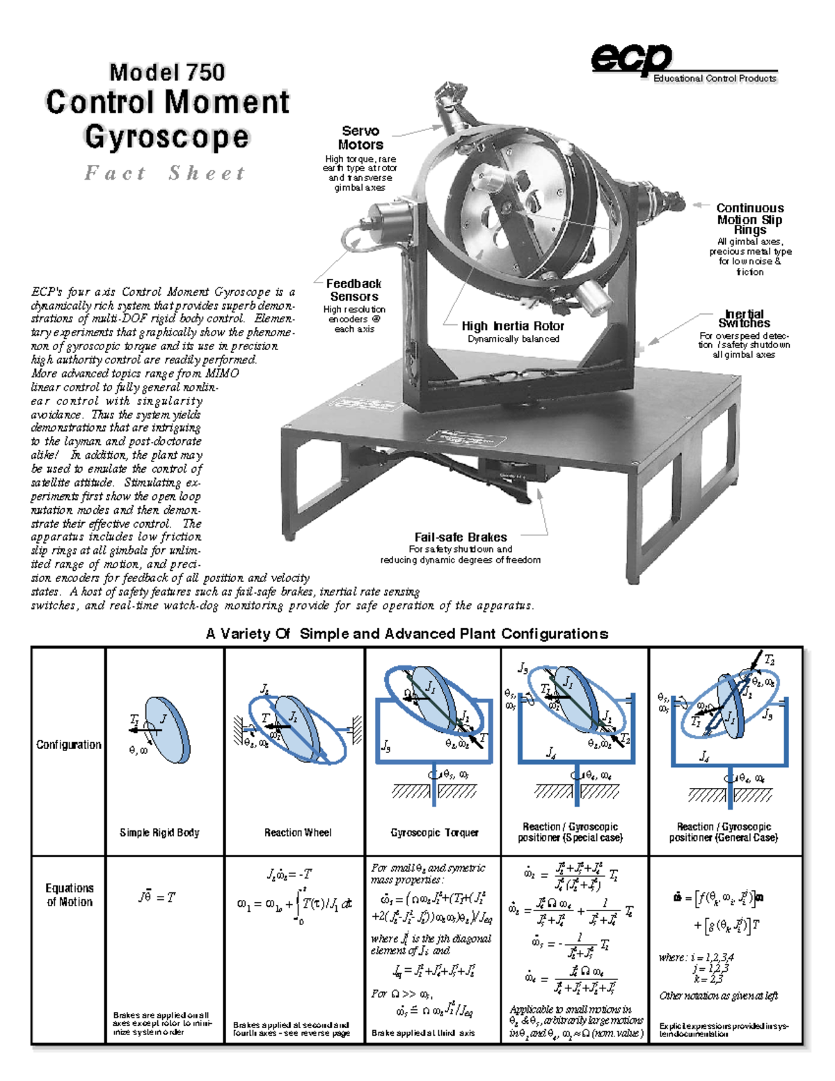 ECP 750 Final Exam Notes: Control Moment Gyroscope Systems - Studocu