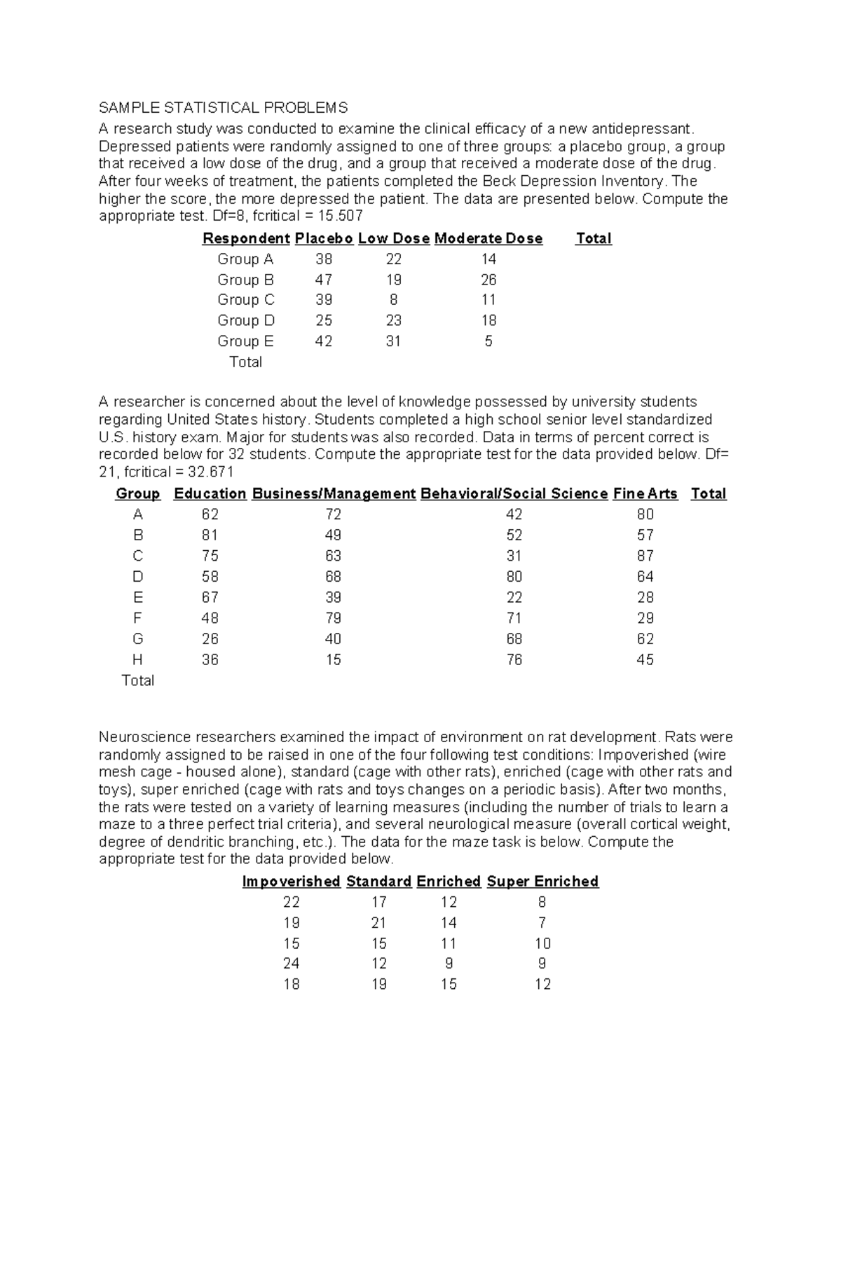 Statistical Problems in Clinical Efficacy & U.S. History Exam Analysis ...