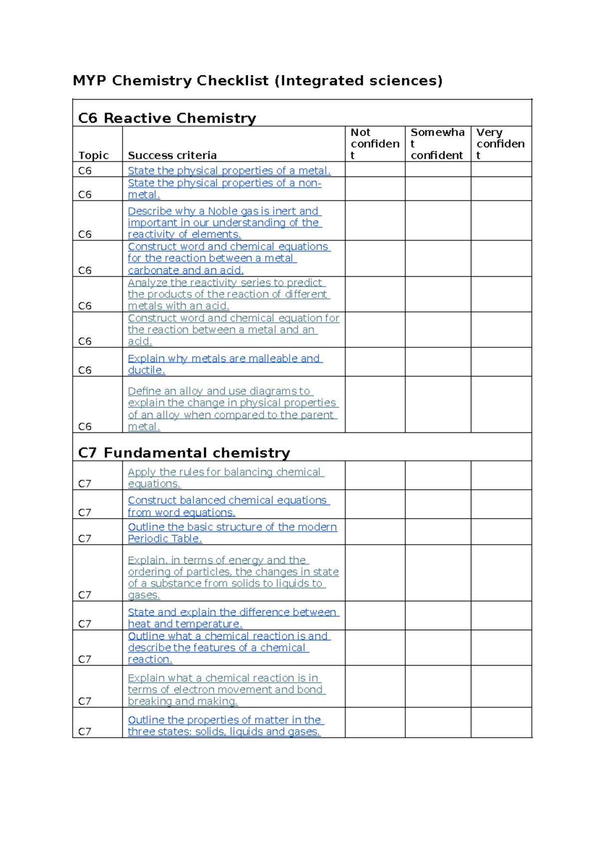 Grade 9 MYP Chemistry Checklist: Key Concepts and Success Criteria ...
