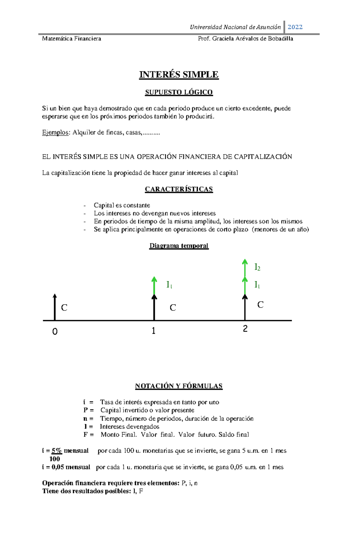 Unidad 1 - Interés Simple en Matemática Financiera (Economía) - Studocu