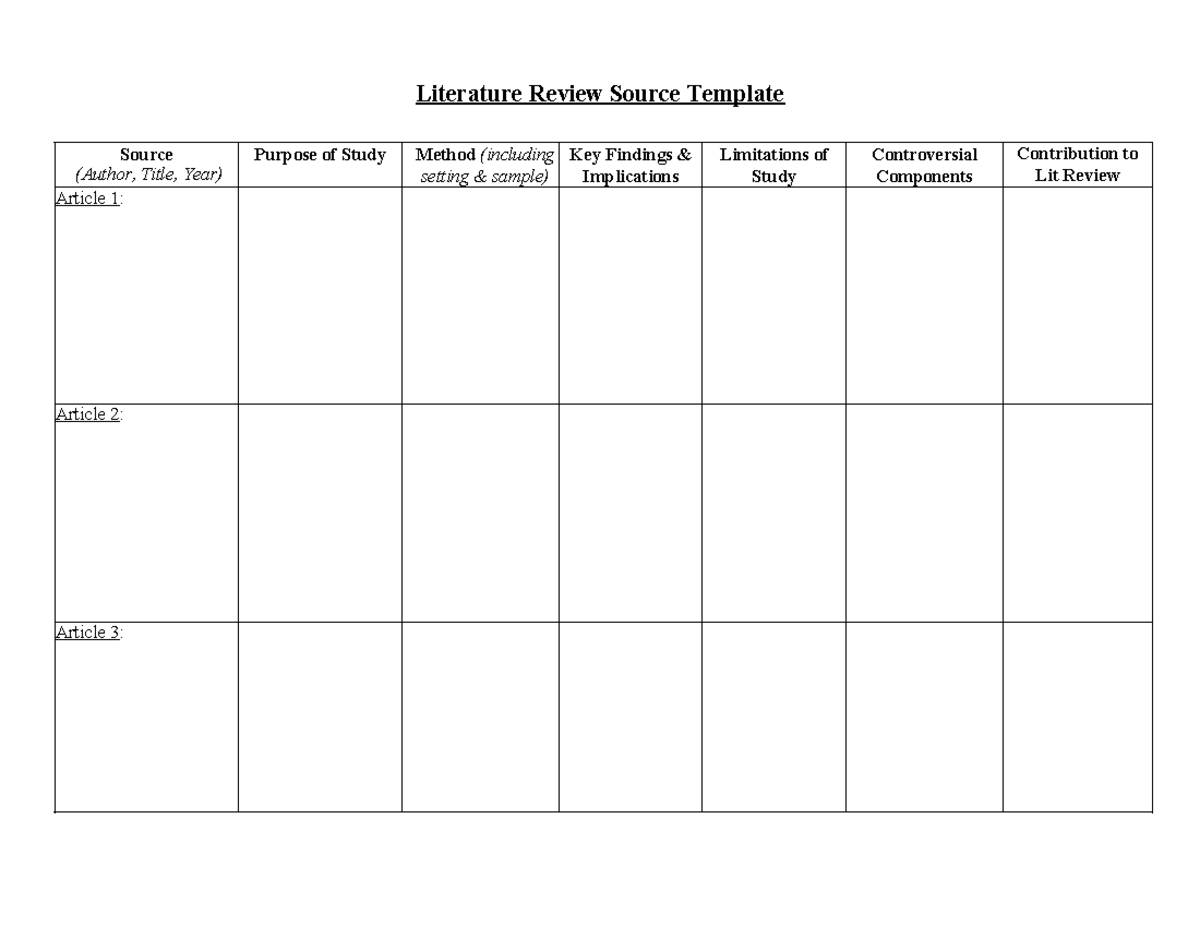 Lit Review Matrix - Global Business - Literature Review Source Template ...