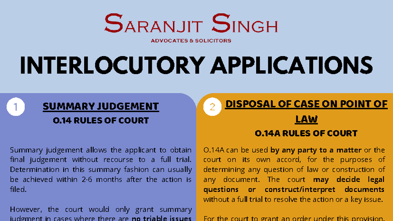 Interlocutory Applications Summary: O.14, O.18, O.14A, O.89 Rules - Studocu
