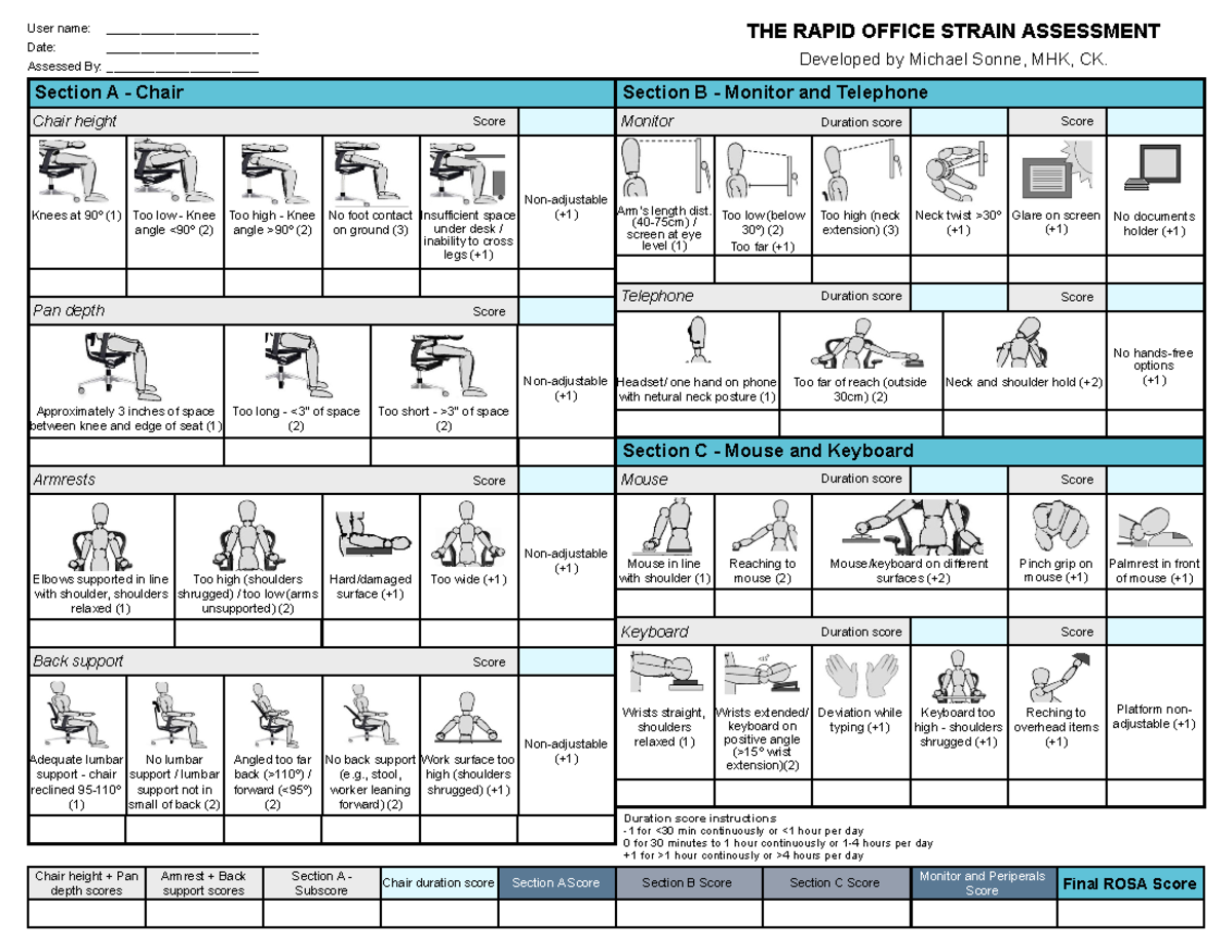 2.1 - ROSA worksheet - Summary Physical Ergonomics - Knees at 90º (1 ...
