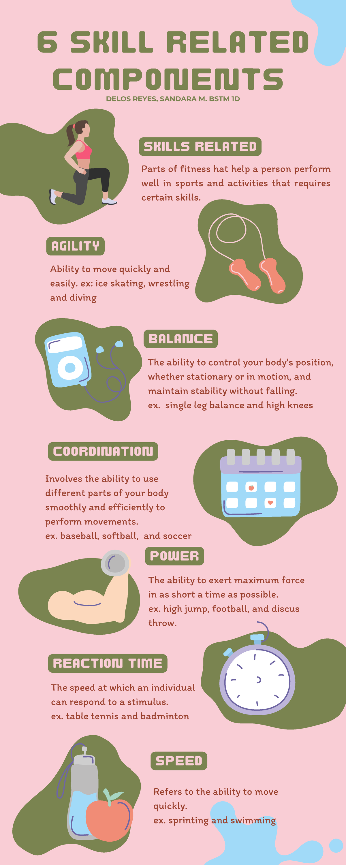 6 Skill-Related Components of Fitness - BSTM 1D Infographic - Studocu