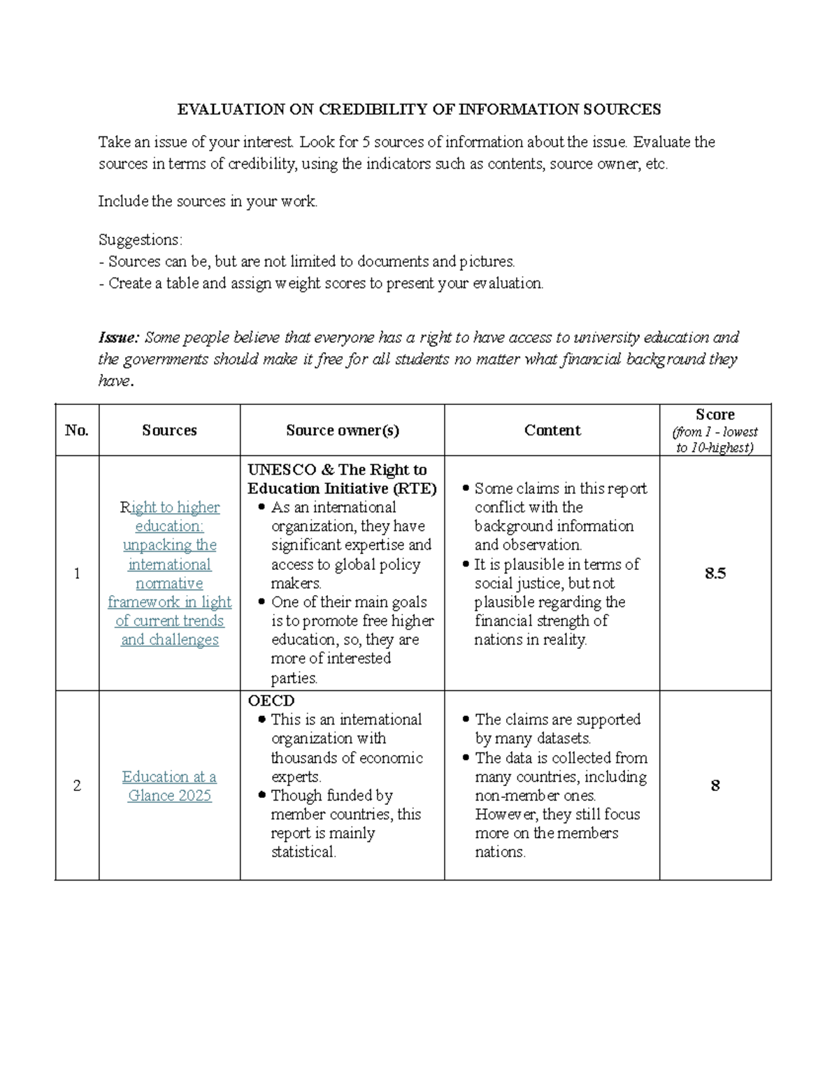 Evaluation of Credibility of Information Sources on Higher Education ...