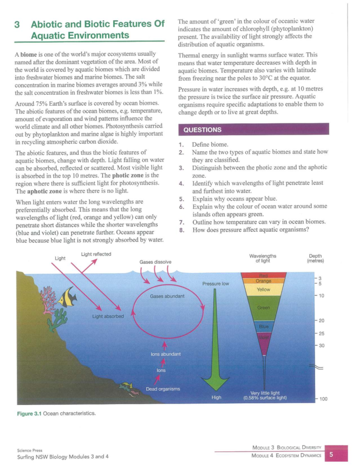 003 Abiotic and Biotic Features of Aquatic Environments - Studocu