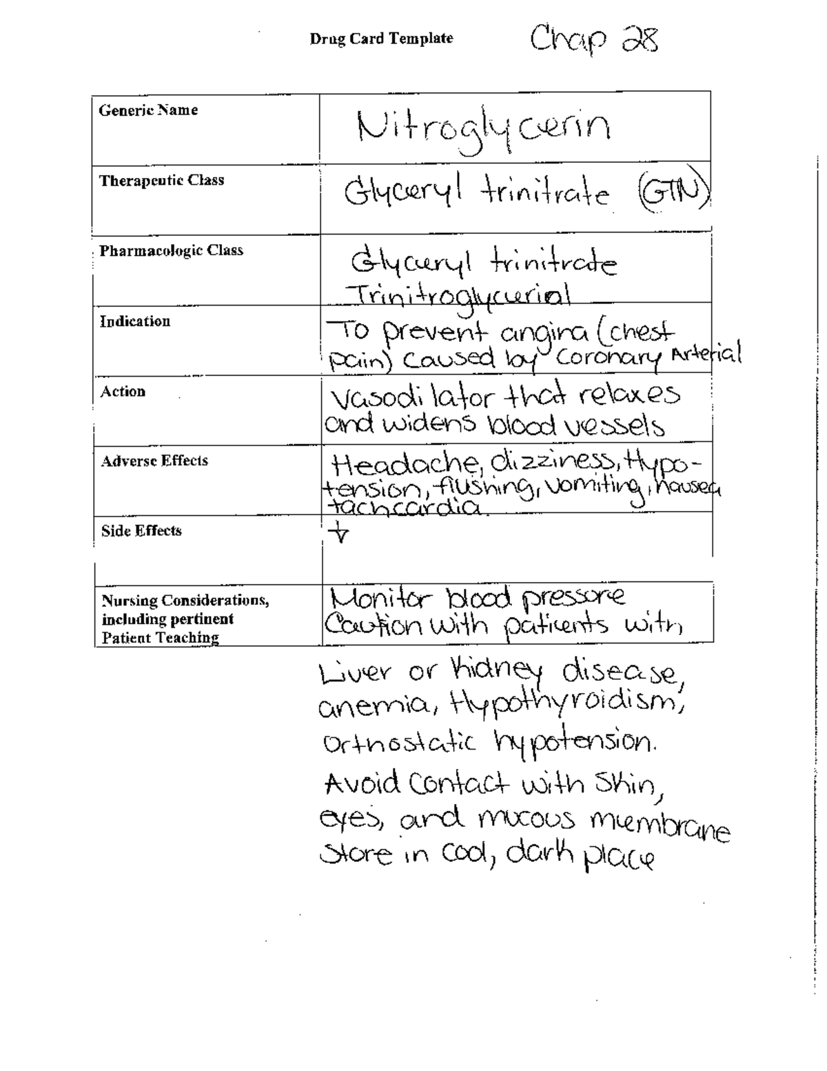 DOC092525 - Drug Card: Nitroglycerin Overview & Nursing Considerations ...