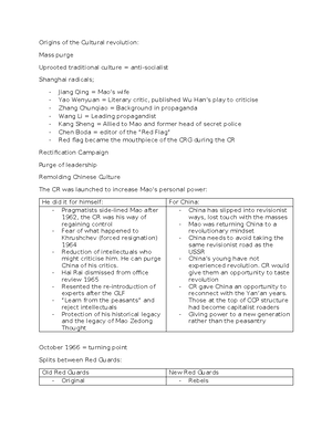 History 2E: Mao’s China - A2 - A Level - Sixth Form (A Levels) - Studocu