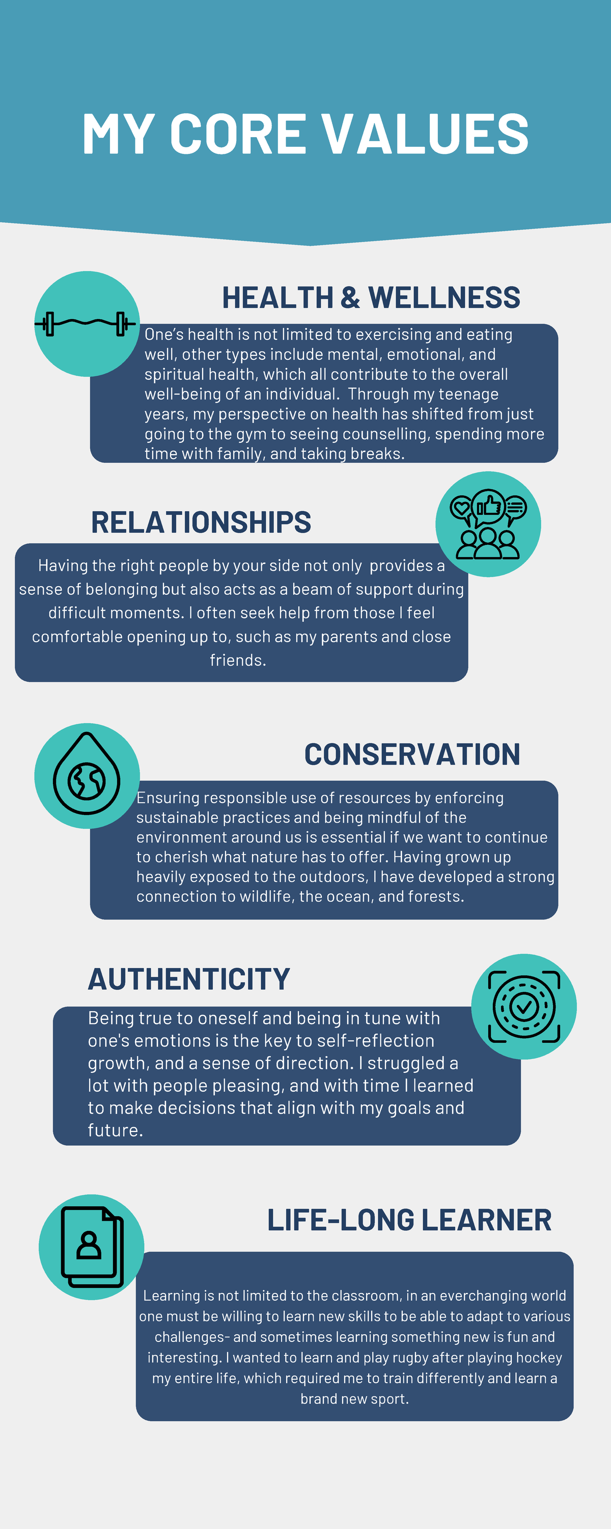 Blue Corporate Company Values List Icons Infographic - Having the right ...