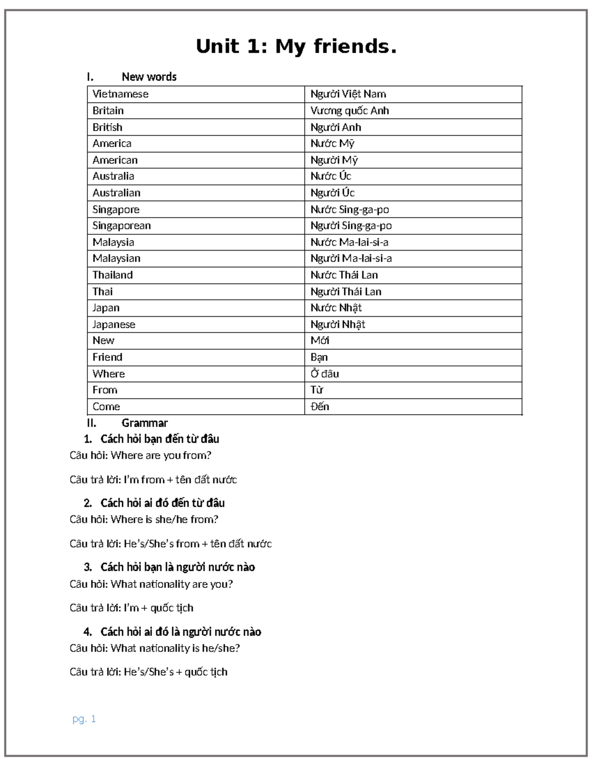 Unit 1: My Friends - Vocabulary and Grammar Exercises - Studocu