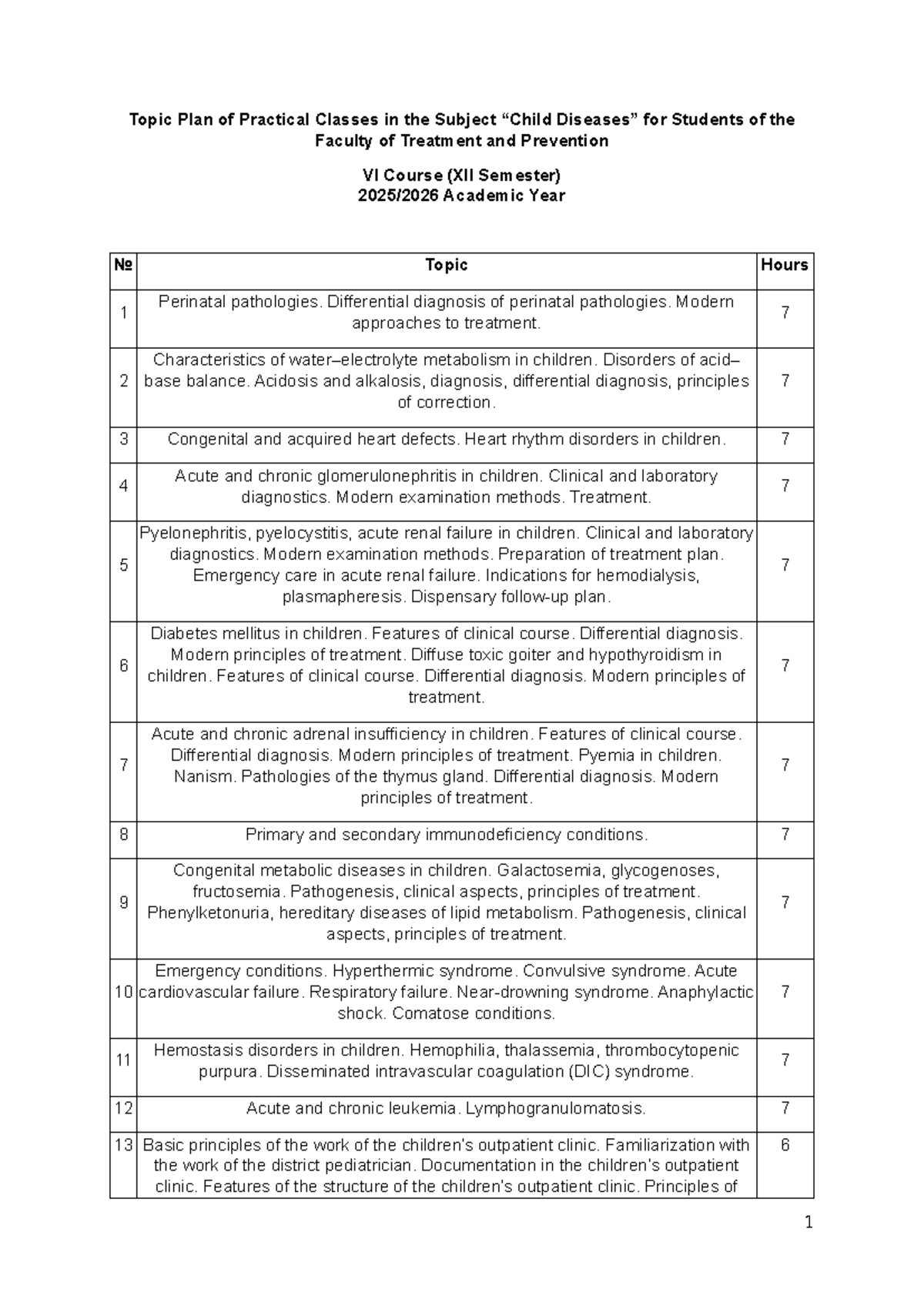 Topic Plan for Practical Classes in Child Diseases (VI Course, XII ...