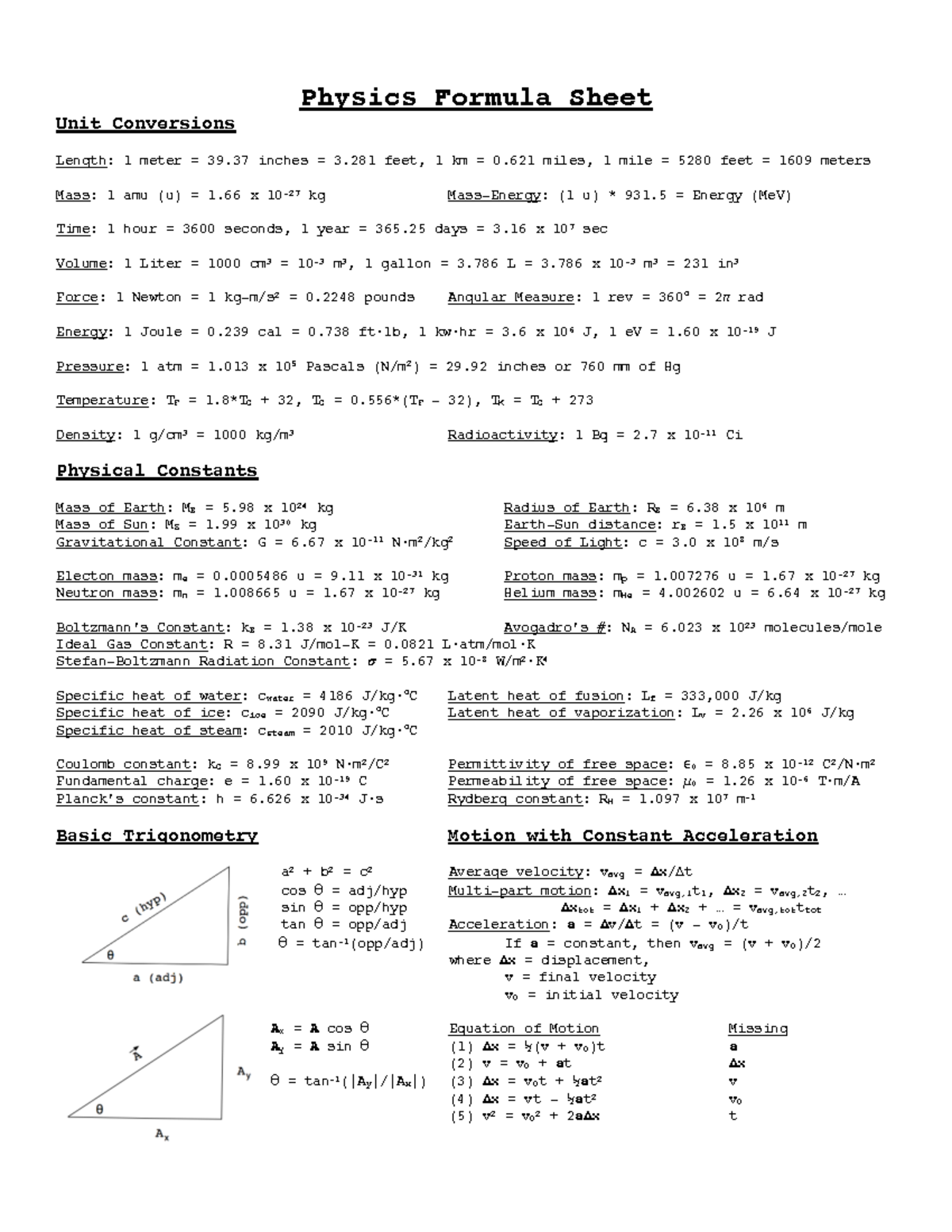 Physics Formula Sheet: Unit Conversions and Constants - Studocu