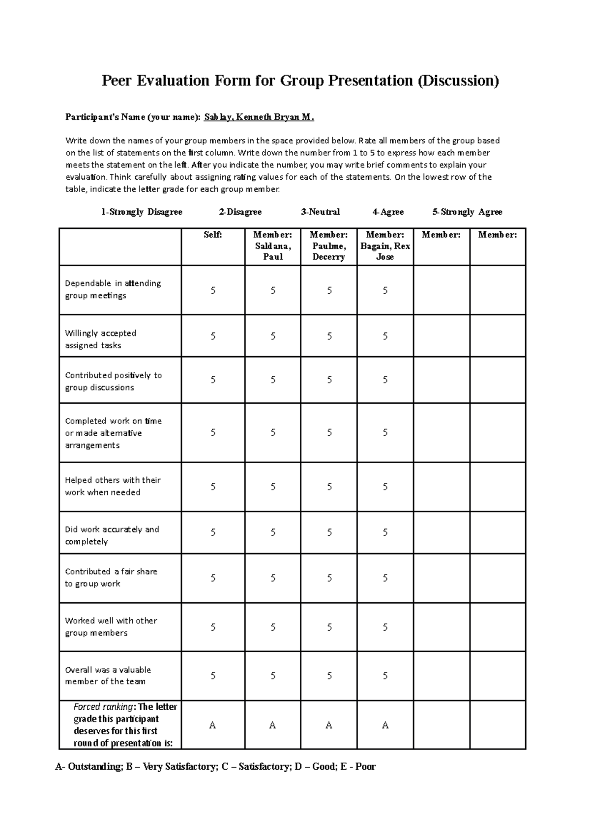 Peer Evaluation for Group Presentation - Discussion (Discussion) - Studocu
