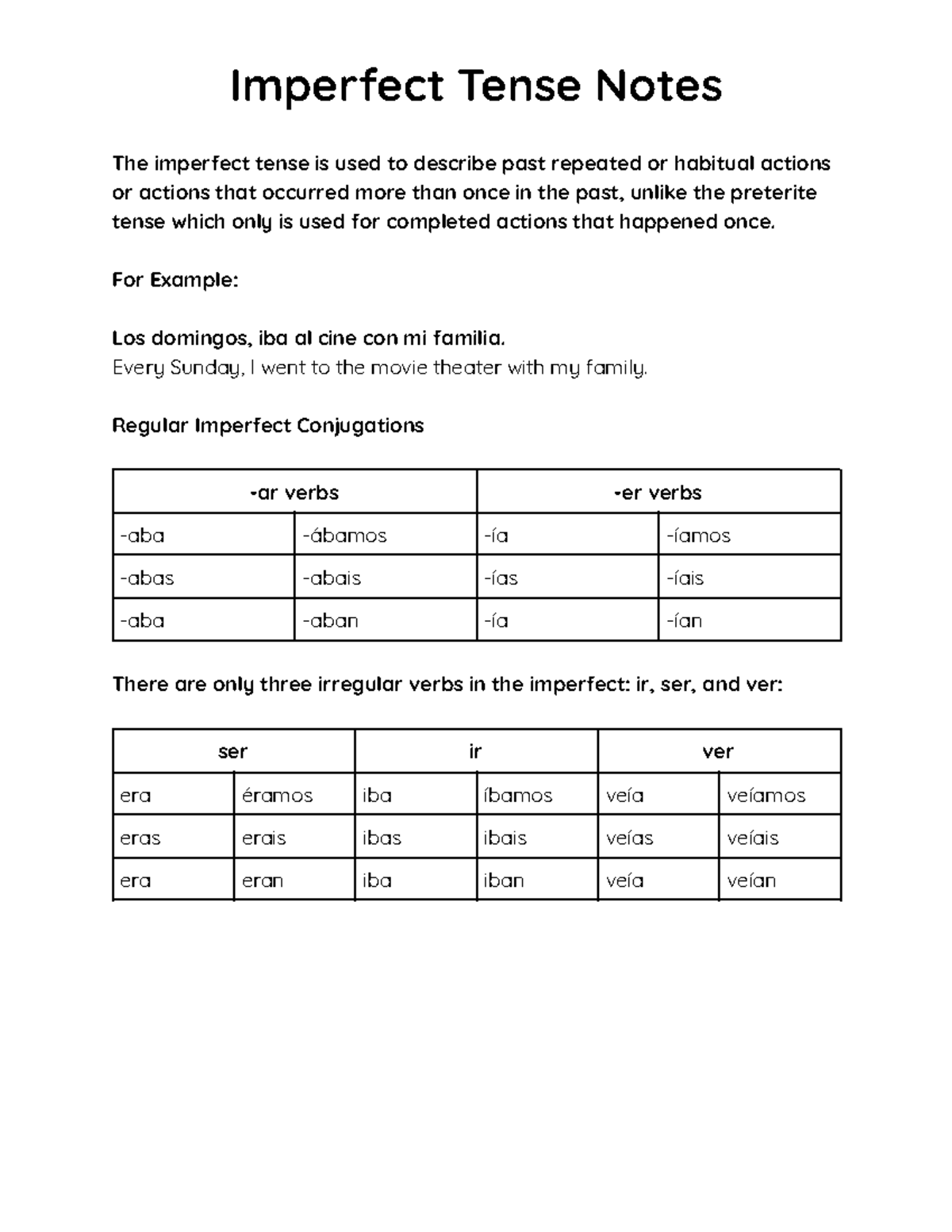 Spanish Imperfect Tense Notes: Understanding Past Actions - Studocu