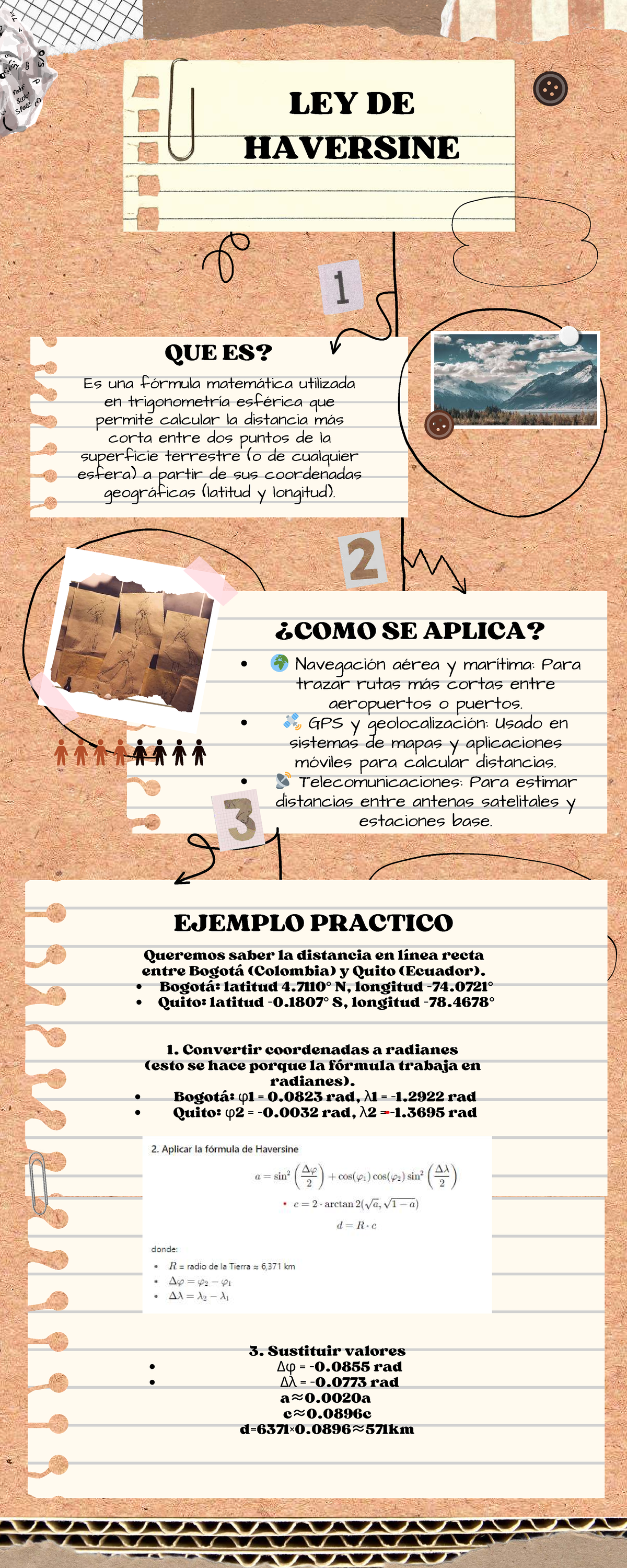 LEY DE HAVERSINE: Cálculo de Distancias en Geografía - Studocu