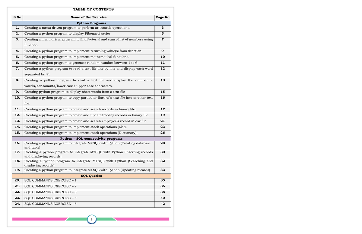 Class 12 CS Practical Exercises: Python & SQL Programs - Studocu