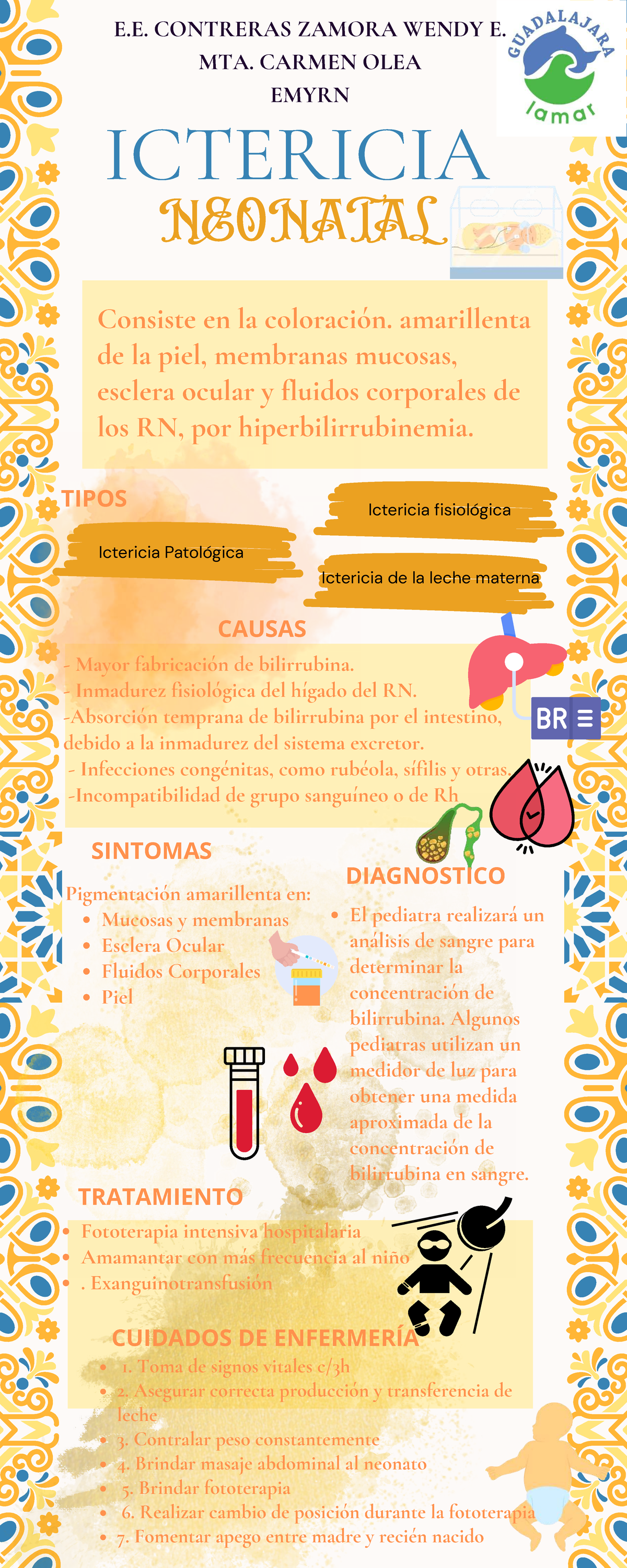 Infografia Ictericia Neonatal problemas en higado - ICTERICIA TIPOS E ...