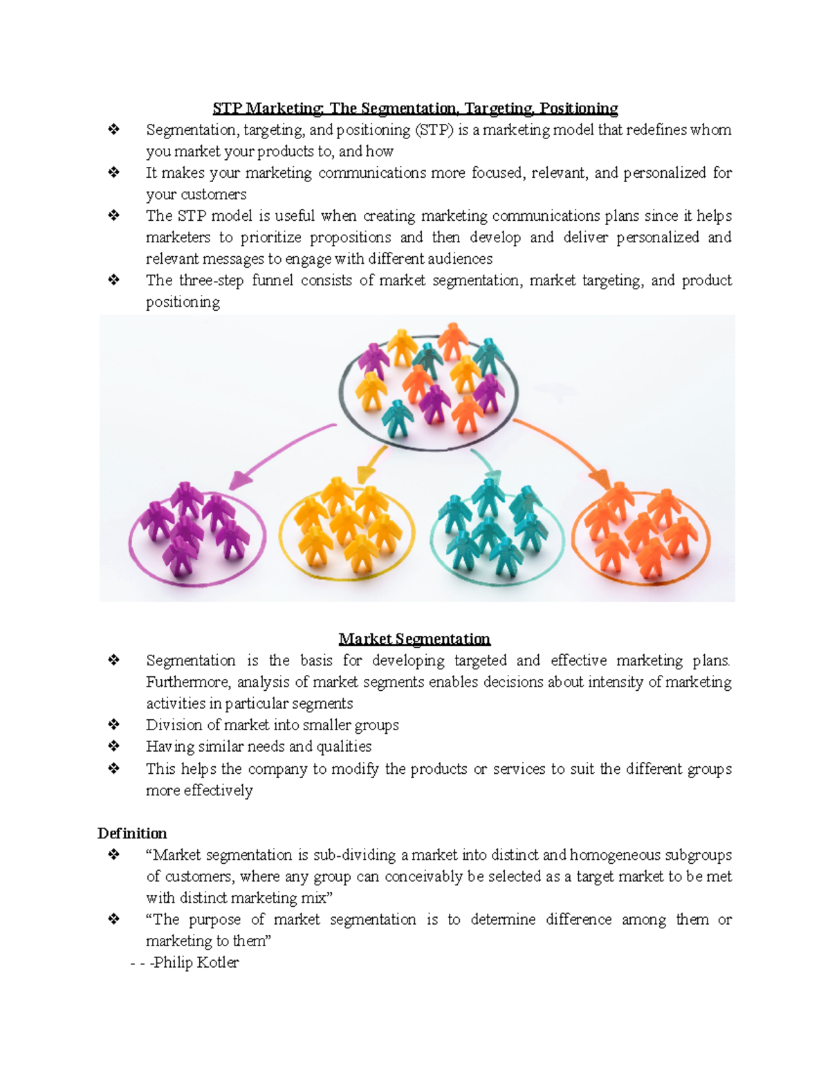 STP Marketing in BBA 2nd Sem: Segmentation, Targeting, Positioning ...