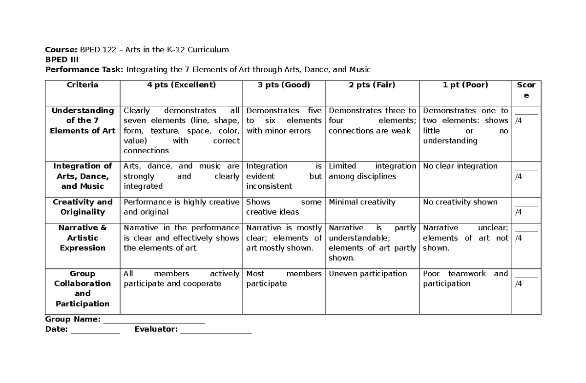 BPED 122 Arts in the Curriculum: Performance Task Rubrics - Studocu
