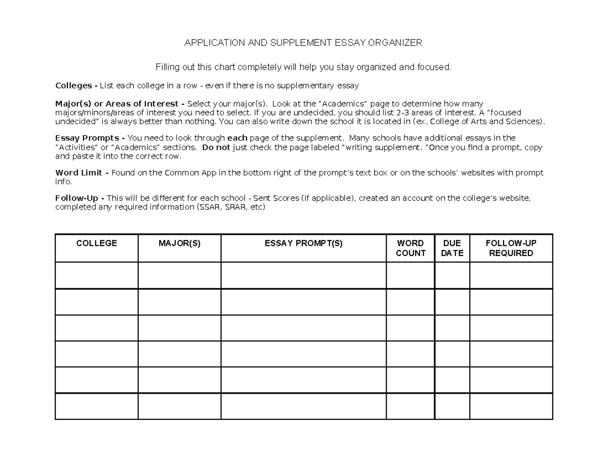 Application & Supplement Essay Organizer Guide - Studocu