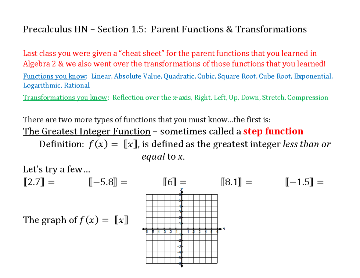 Precalculus HN - Unit 1: Parent Functions & Transformations Notes - Studocu
