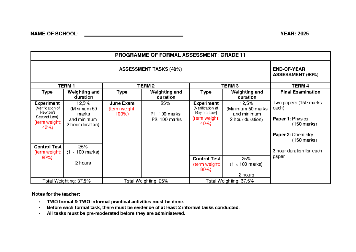 2025 Grade 11 Formal Assessment Programme Overview - Studocu