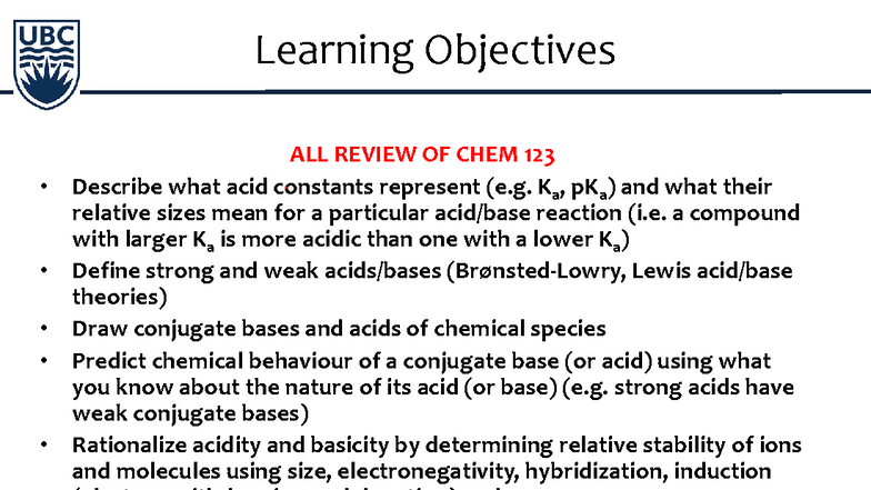Learning Objectives for CHEM 123: Acid-Base Concepts and Predictions ...