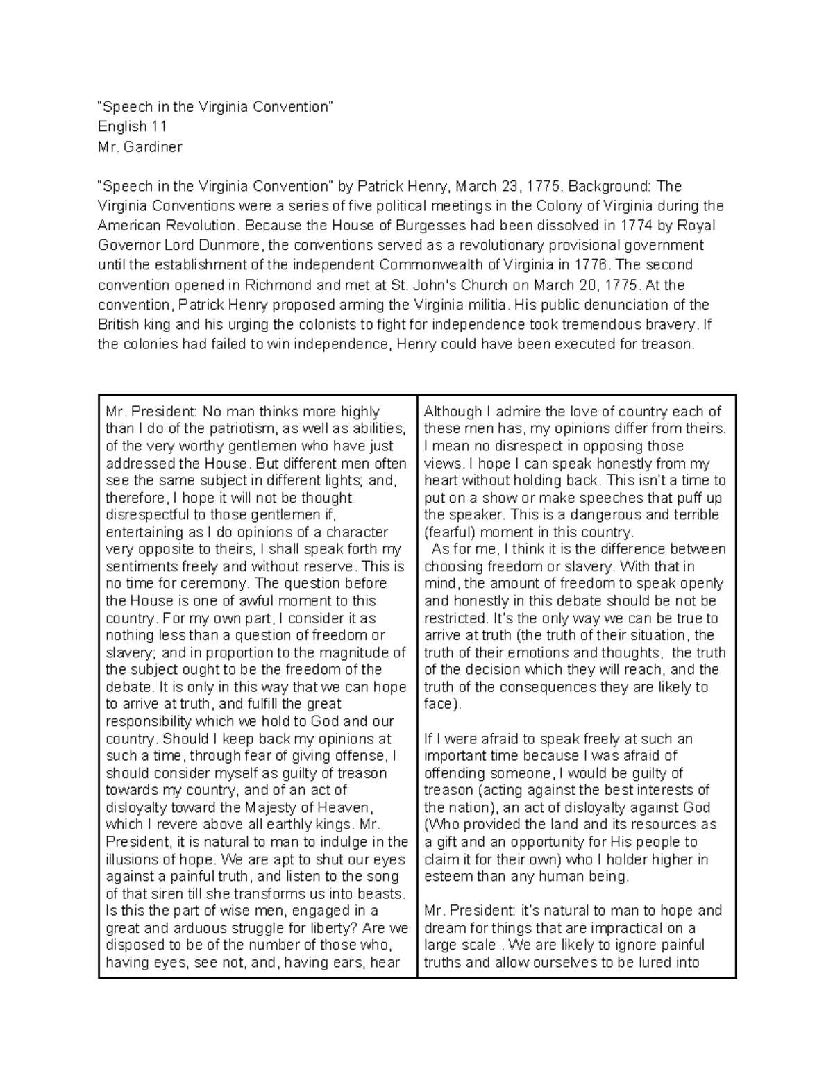 Virginia English 11: Patrick Henry's Speech at the Convention - Studocu
