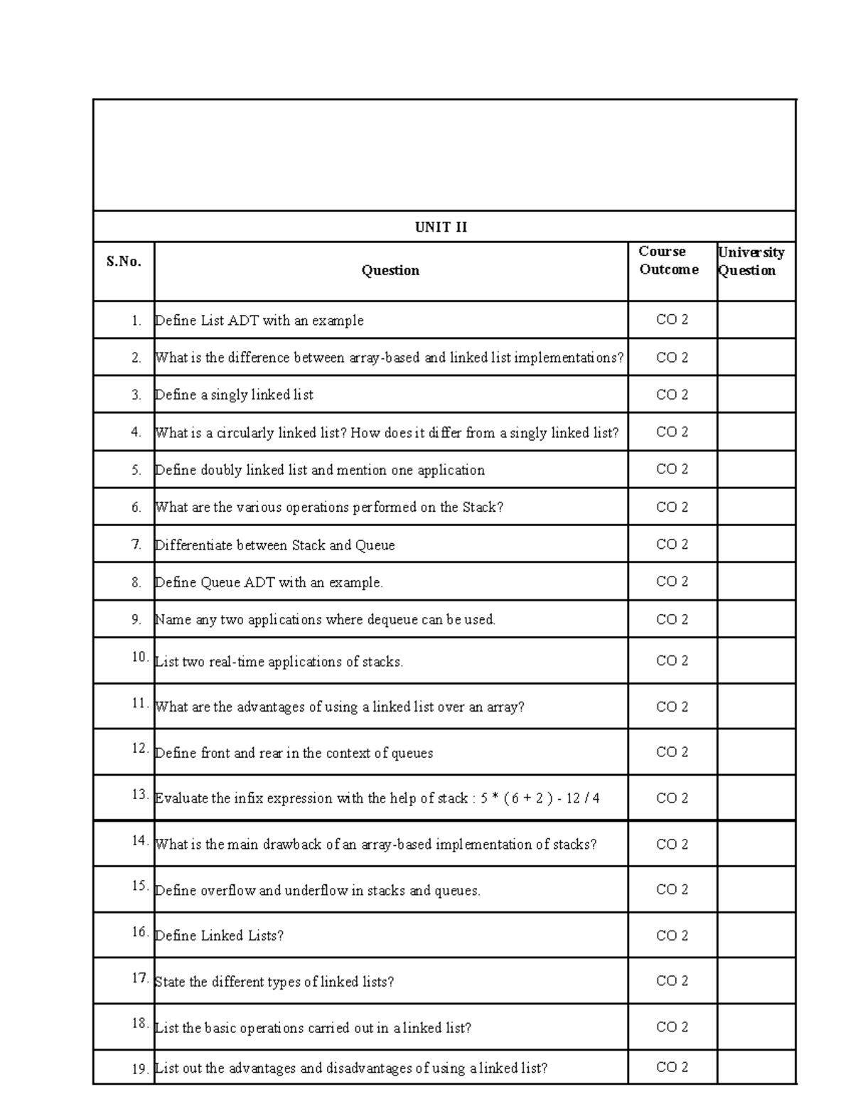 Unit II - Question Bank on Data Structures (CO 2) - Studocu
