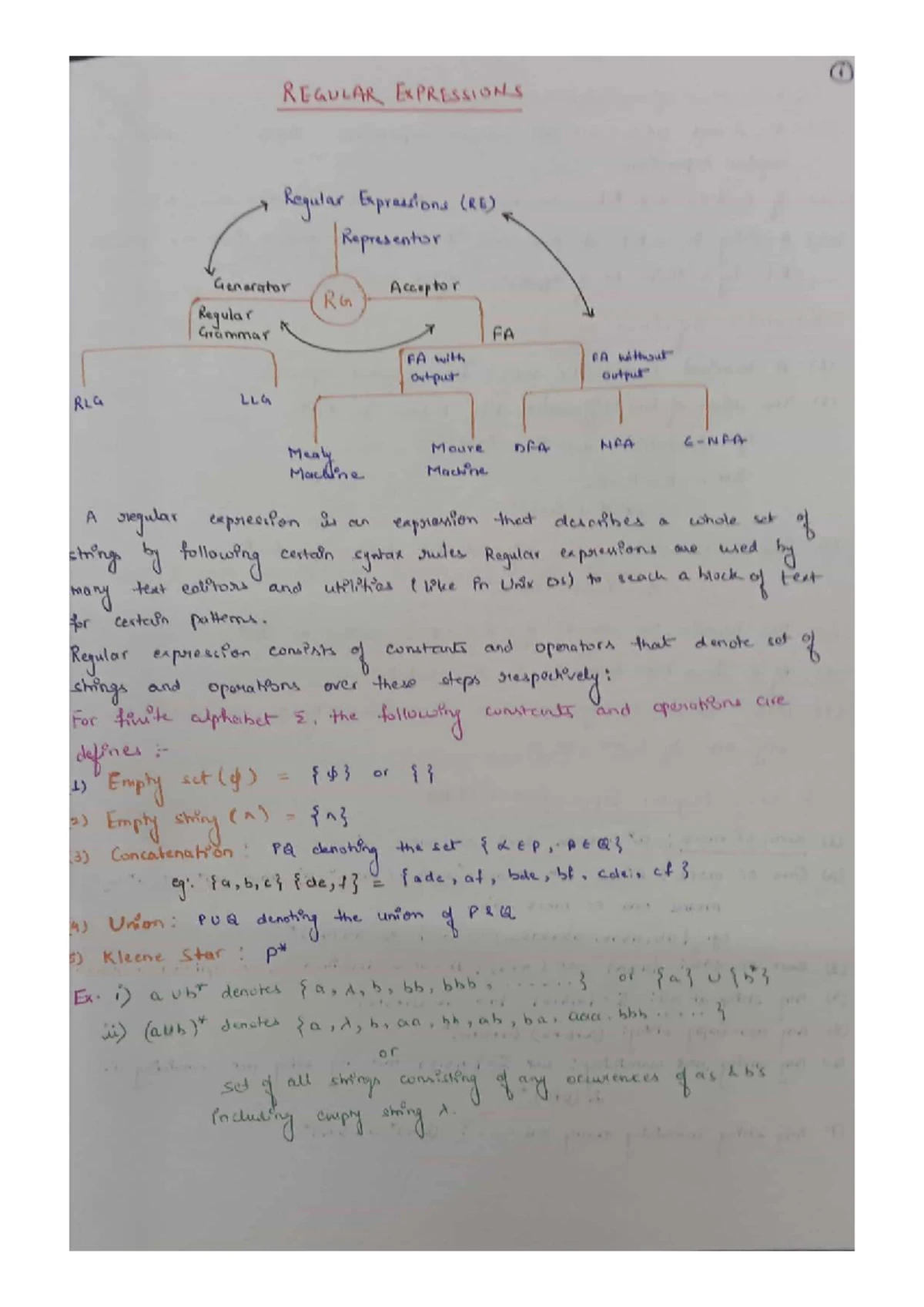 TAFL-Unit 2 - Regular Expressions and Finite Automata Class Notes - Studocu