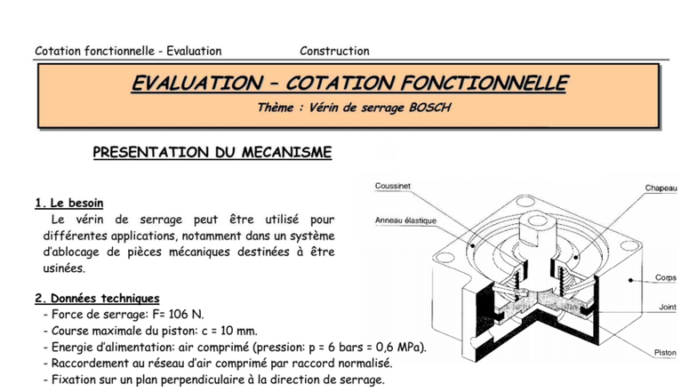 CF1 - Cotation Fonctionnelle et Évaluation du Mécanisme - Studocu