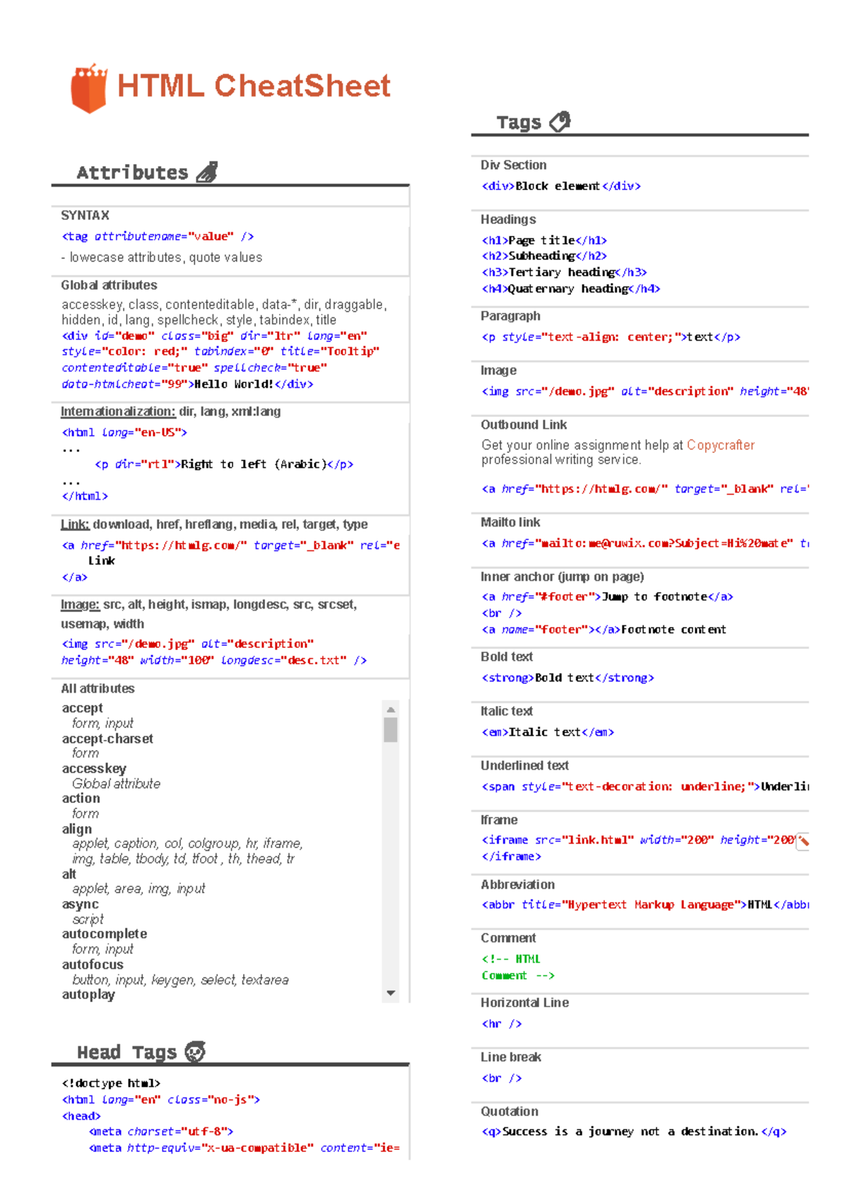 HTML Cheat Sheet: Tags, Attributes, and Syntax Overview (CE5937) - Studocu
