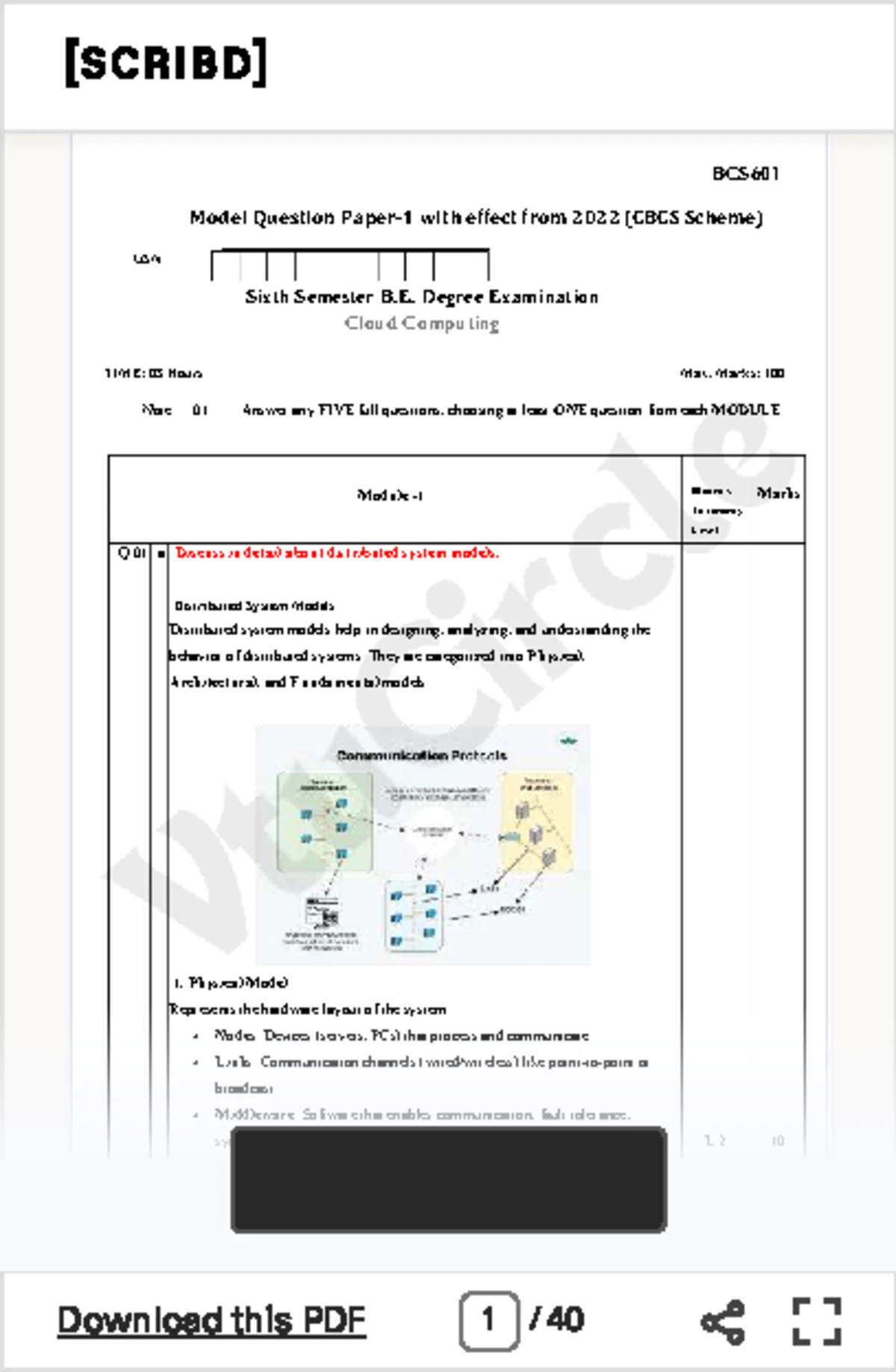 BCS601 Final Exam Notes: Cloud Computing Architecture & Service Models ...