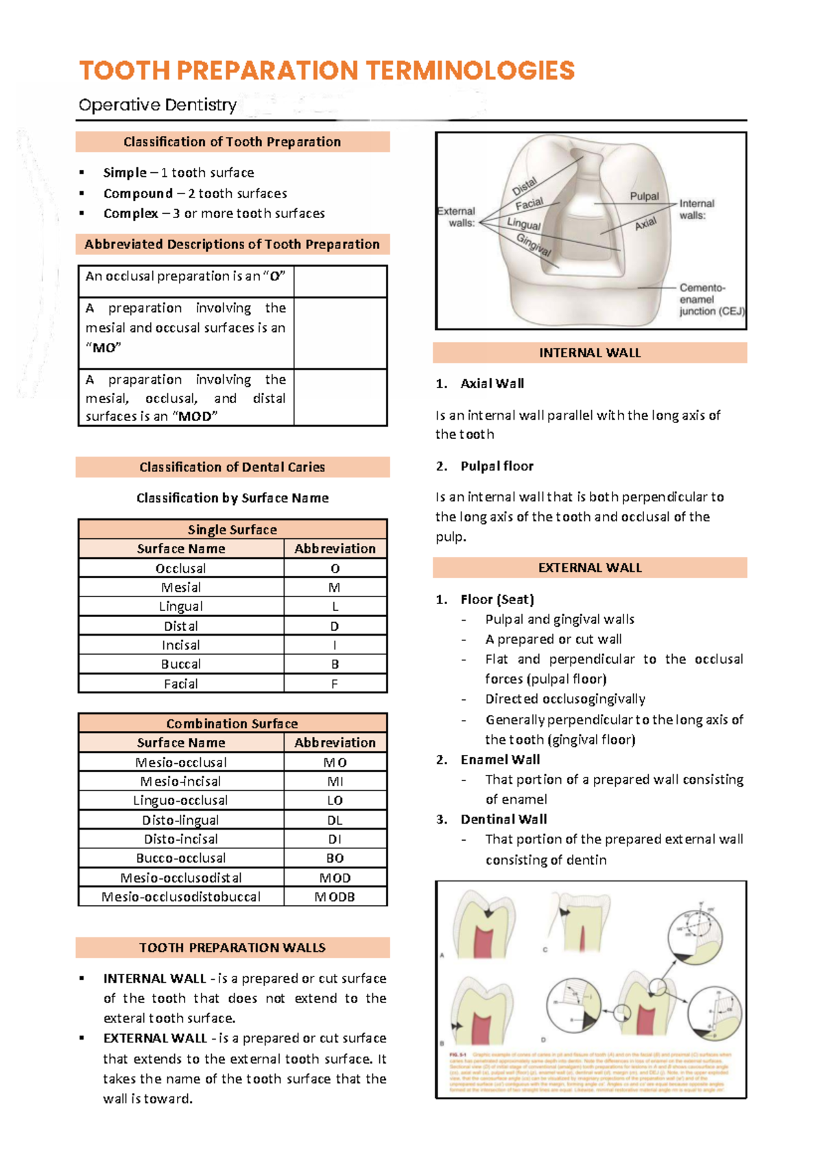 Tooth Preparation Terminologies and Classifications - Operative ...