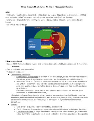 Mcreo MCPP MCHPP - MCREO (Modèle Canadien du Rendement et de l ...