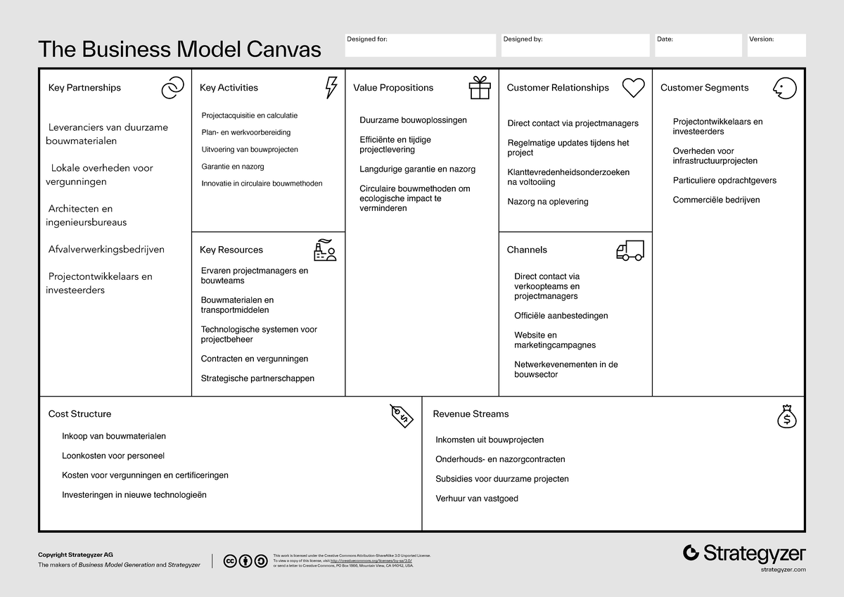 Business Model Canvas Overview - Revenue Streams Analysis - Studeersnel