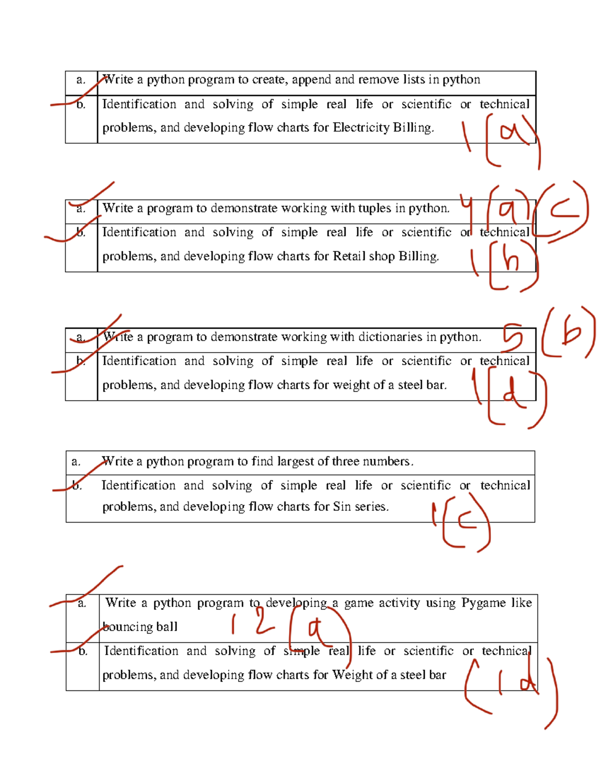 Updated Program Print OUT - a. Write a python program to create, append ...